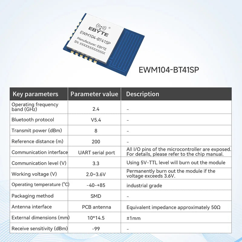0.1$ Free Sample(Limit 2 pcs per person) Ebyte EWM104-BT41SP BLE5.4 Serial Port to Dual-mode BLE ...