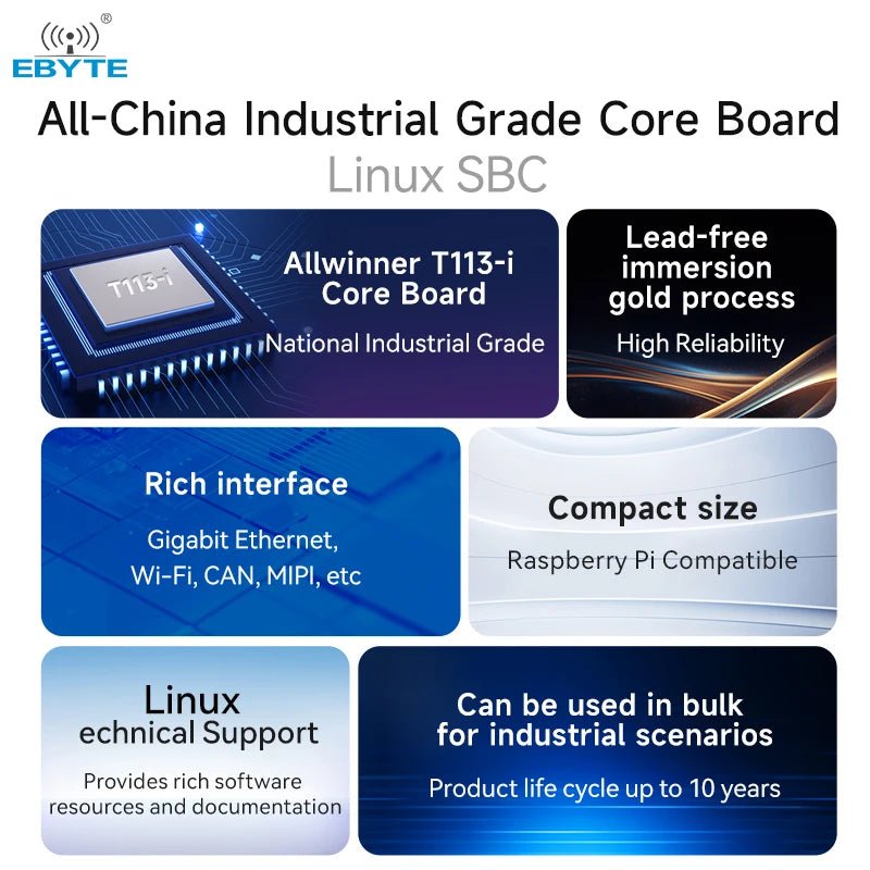 Ebyte ECB30-P4T13IA5ME8G-I 8GB 512MB Allwinner T113-i Single Board Computer Raspberry Pi ...