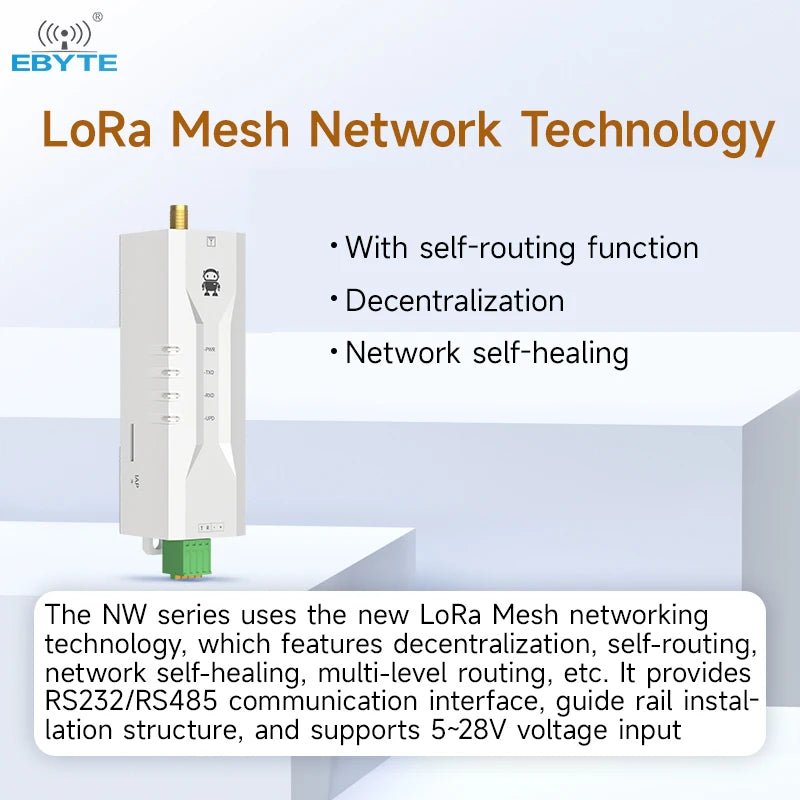 22dBm 868MHz LoRa MESH Network Micro Data Radio Micro DlN-rail DTU – IOT Module Shop ...