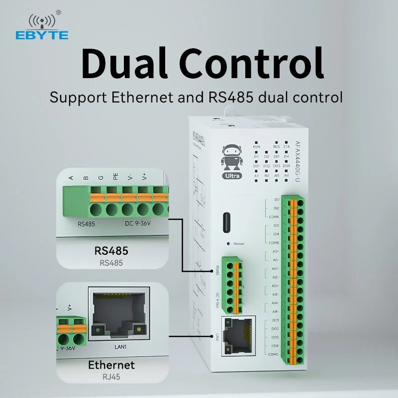 Ebyte M31-AXAX8080G-U 4DI+4DO+4AI 8DI+8DO Modbus TCP/RTU RJ45 RS485 Second Generation High ...