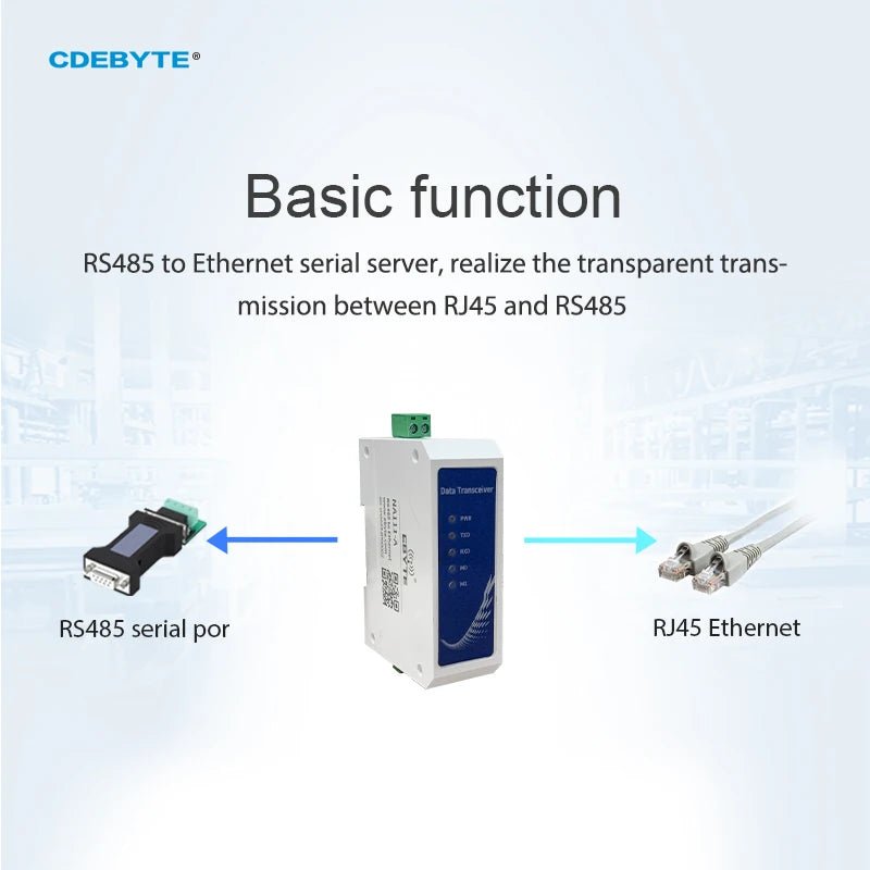 Ebyte NA111 Ethernet Serial Sever RS485 to RJ45 Rail Style Industrial Standard DC8~28V Long ...