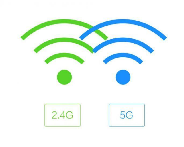 How do your phone's Ble and Wi-Fi signals coexist peacefully – Ebyte ...