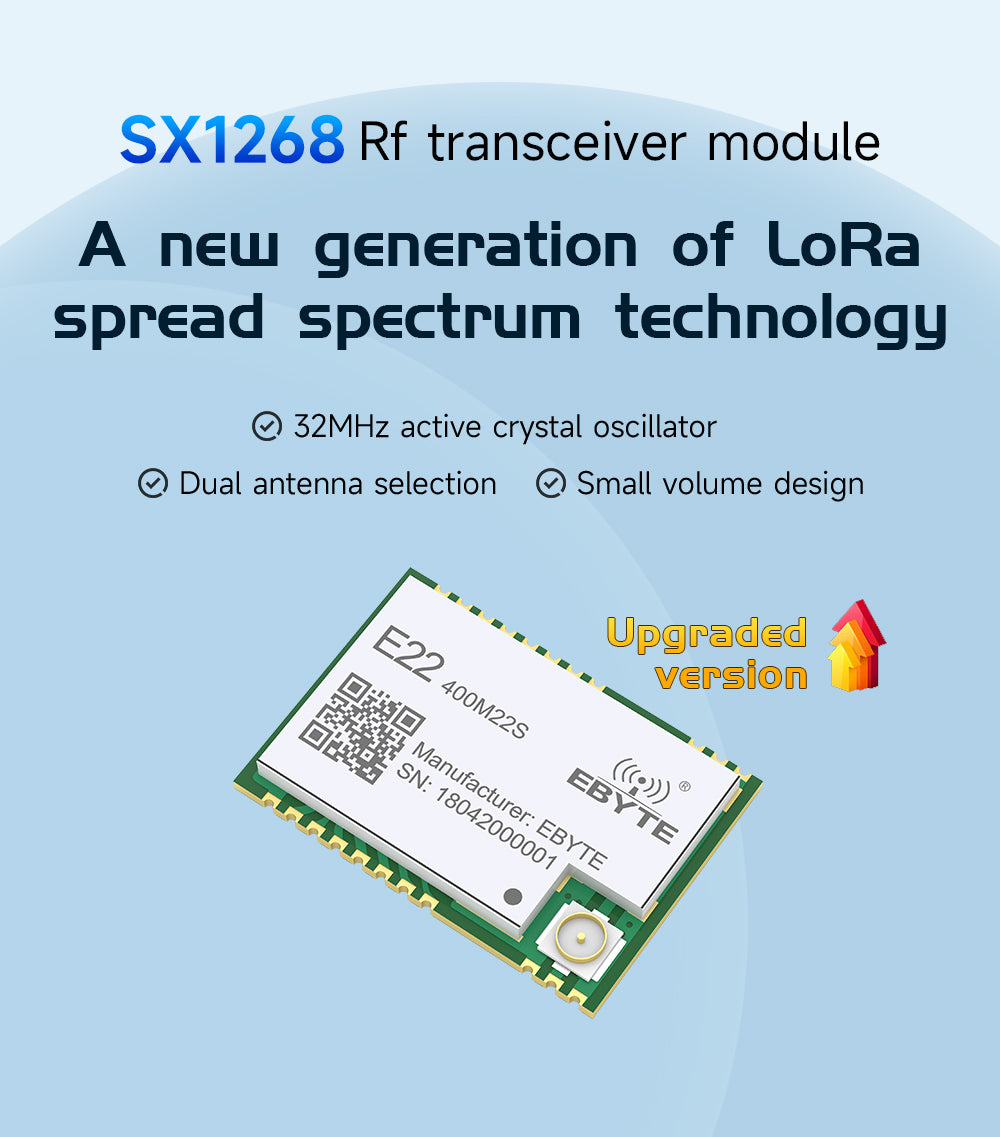 What parameters should be selected for the remote SPI module? – IOT ...