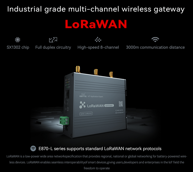 Application of LoRaWAN Gateways in the SX1302 Solution – IOT Module ...