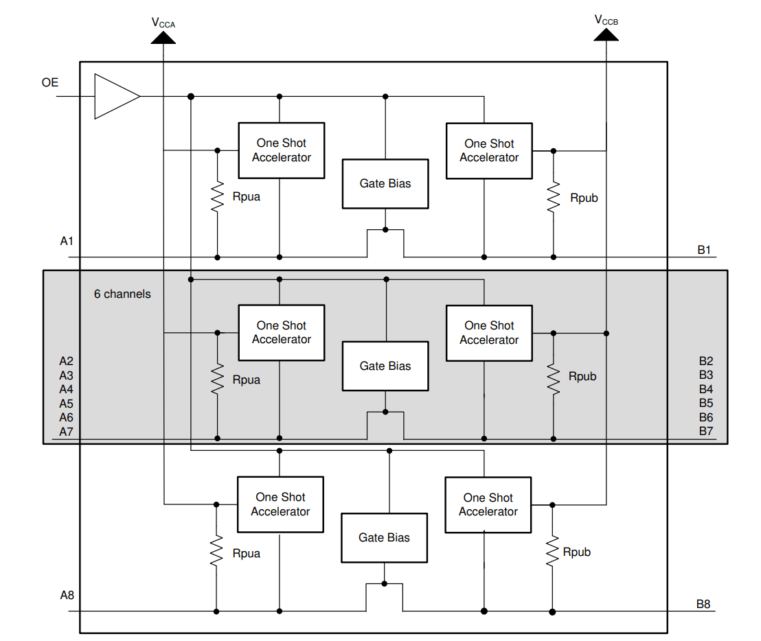 Commonly used level conversion schemes – IOT Module Shop Manufacturer ...