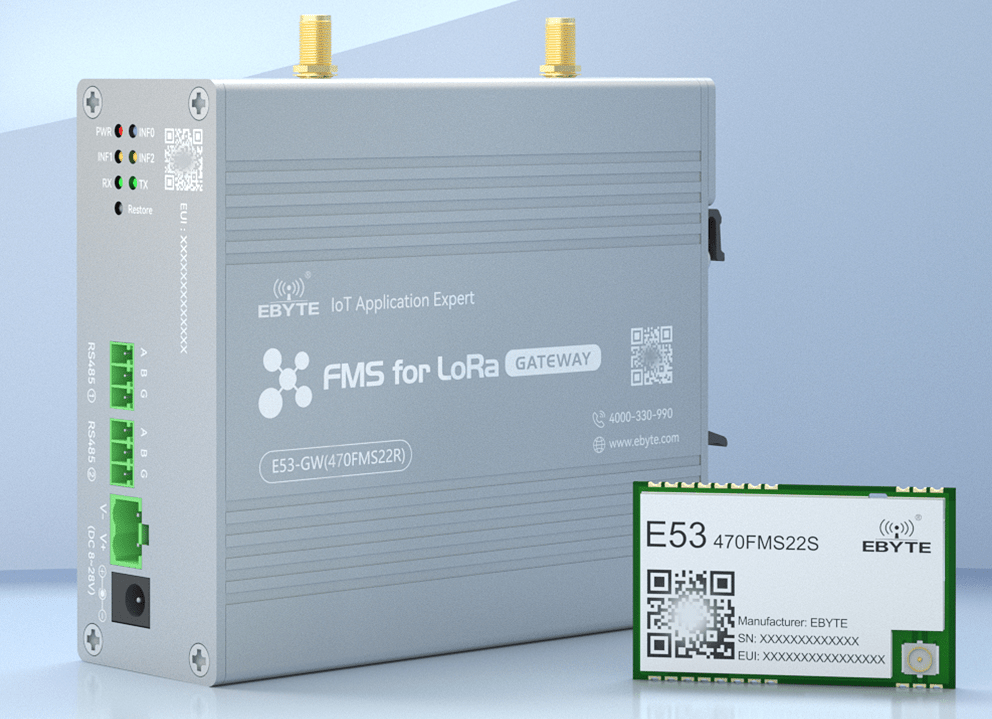 LoRa technology networking solution – IOT Module Shop Manufacturer Factory