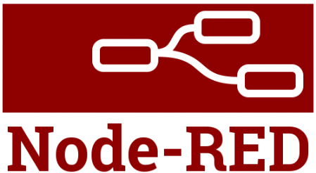 Node-RED: Weaving red ribbon of future IoT and automation innovation ...