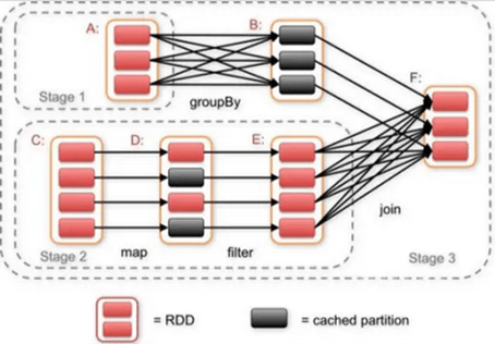 What is parallel processing? – IOT Module Shop Manufacturer Factory
