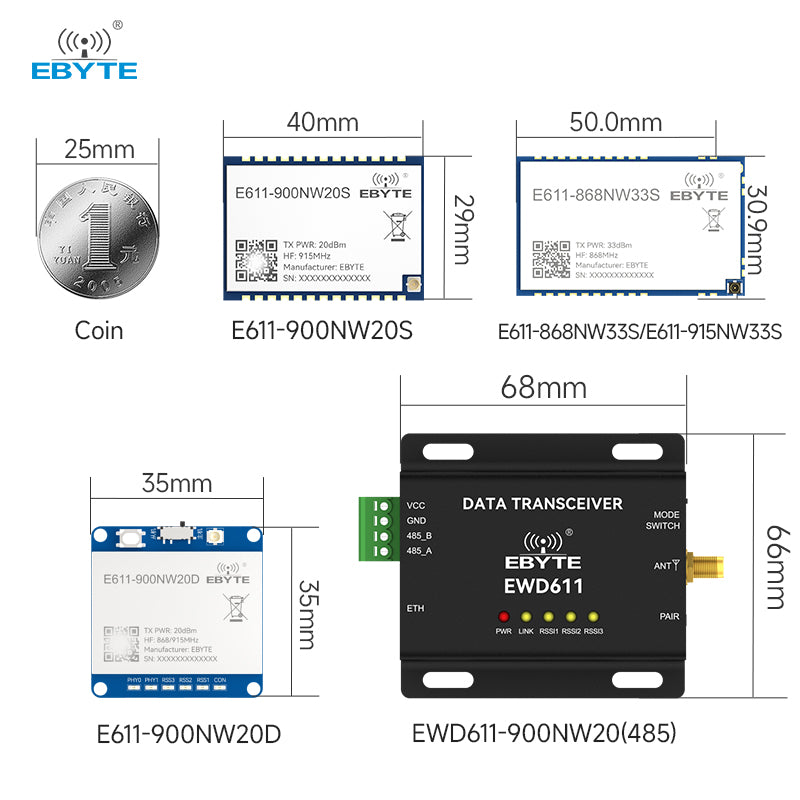 Long-distance Data Transmission + Image Transmission Radio Module ...
