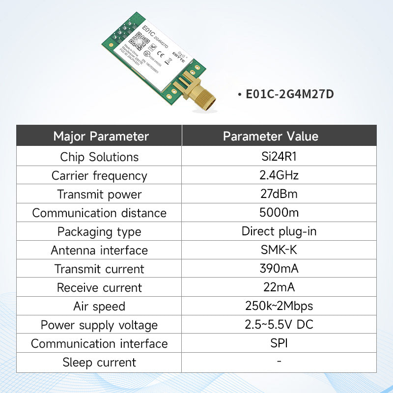 Ebyte E01C-2G4M27D Module SPI chip wireless module 2.4G Rf Module – IOT ...