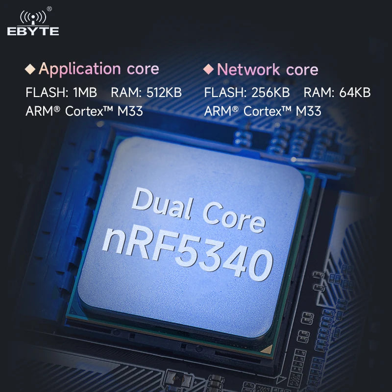 EBYTE E83-2G4M03S Small size and low power consumption BLE 5.2 Ble mes ...