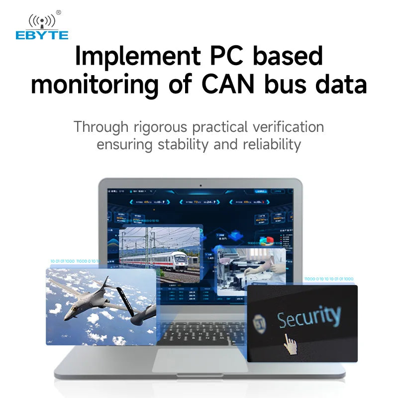 CAN-bus Communication Analyzer CAN to USB 3 Protocol Converter – IOT ...