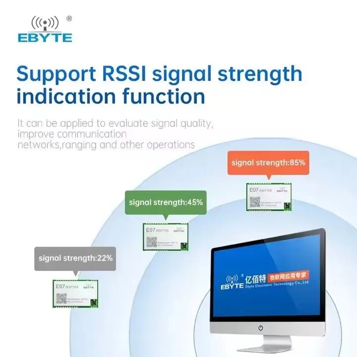 Ebyte E07-400T10S TI CC1101 RF Wireless communication equipment 10dBm ...