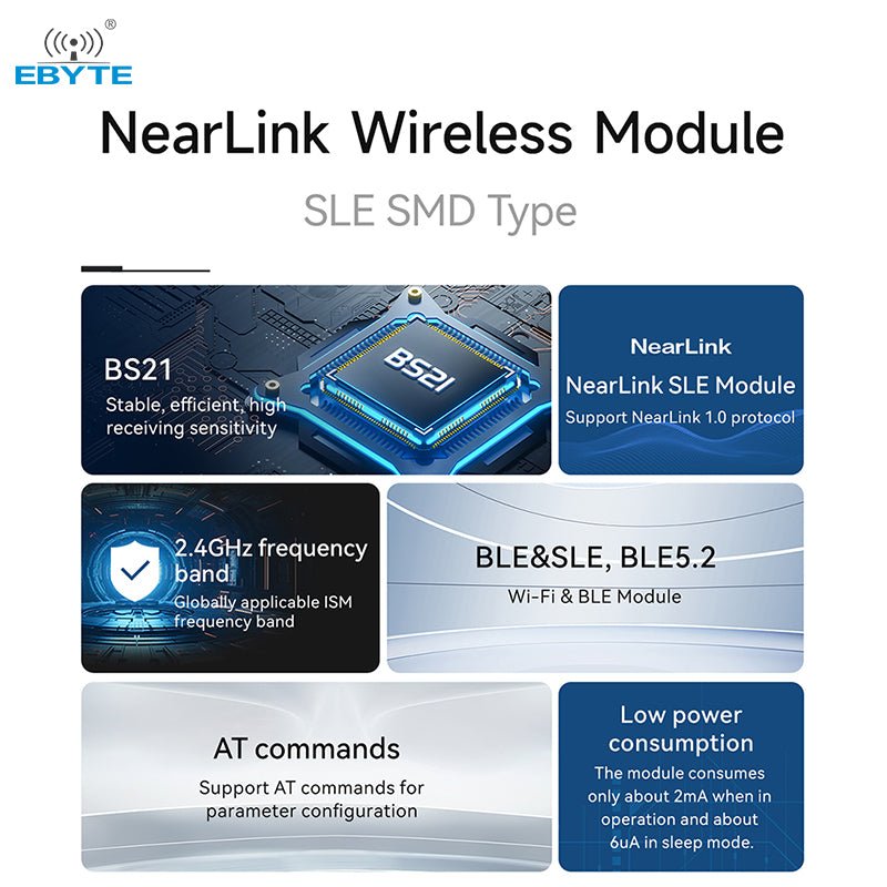 UART Wireless Transmission Nearlink SLE Module 2.4GHz SLE1.0 protocol ...