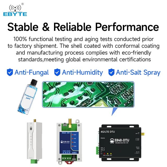 Ebyte E108-D01 Modbus RTU BDS/GPS/GLONASS/GALILEO/QZSS/SBAS RS-485 ...