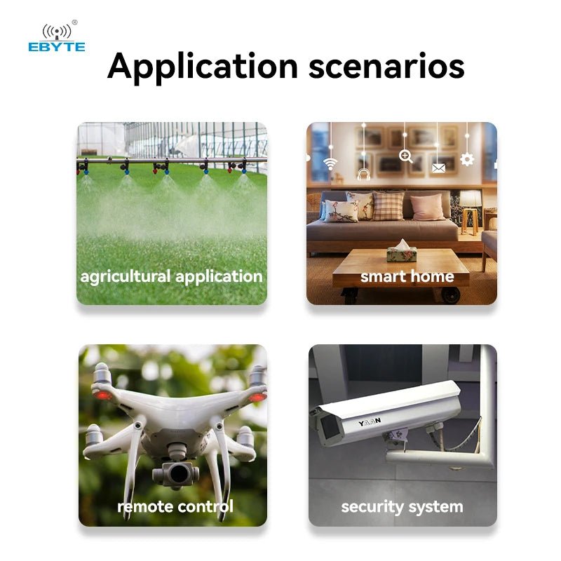 EBYTE E77-900M22S Small size anti-interference 868~930MHz LoRaWan ...