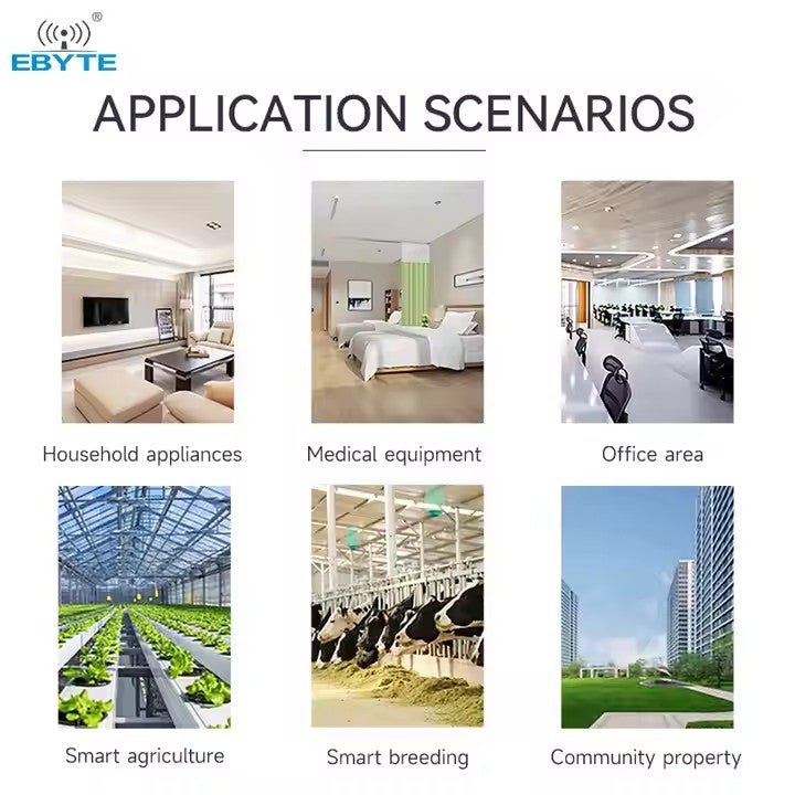 Ebyte Esp32 C6 Mini 1 Tb 24g Wifi Bluetooth Test Board Wifi 6 Ble53 Esp32 C6 Mqtt 4 Flash Ipv6