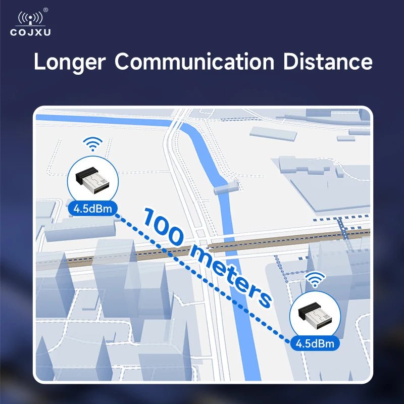 Ebyte EWM104-BT57UP Virtual serial port module 2.4GHz small size data ...