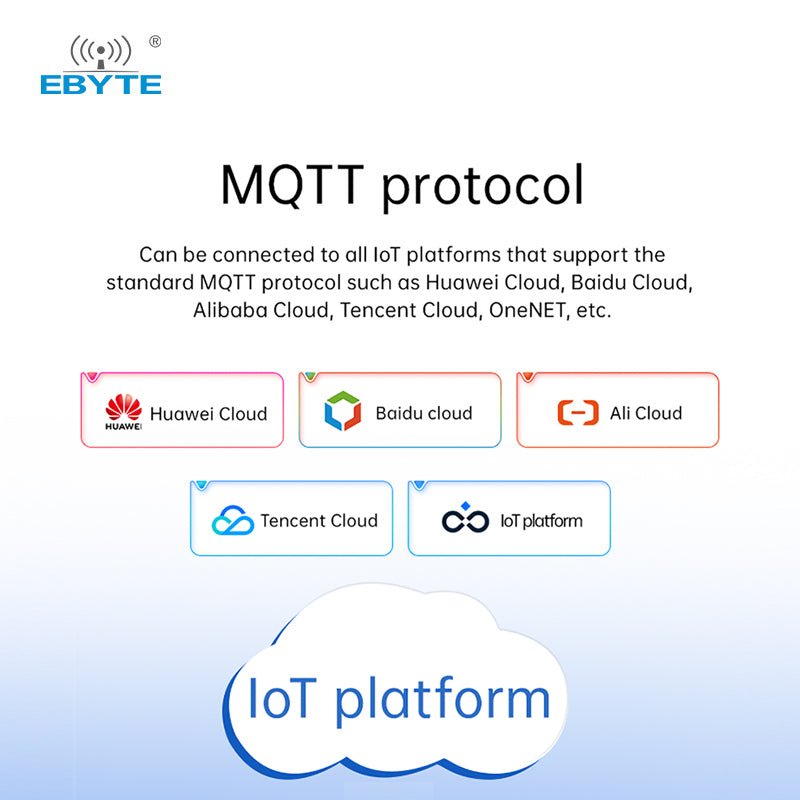 Ebyte NB1A1 5g edge computing serial port RJ45 RS485 to wireless Ethernet Modbus gateway - IOT ...