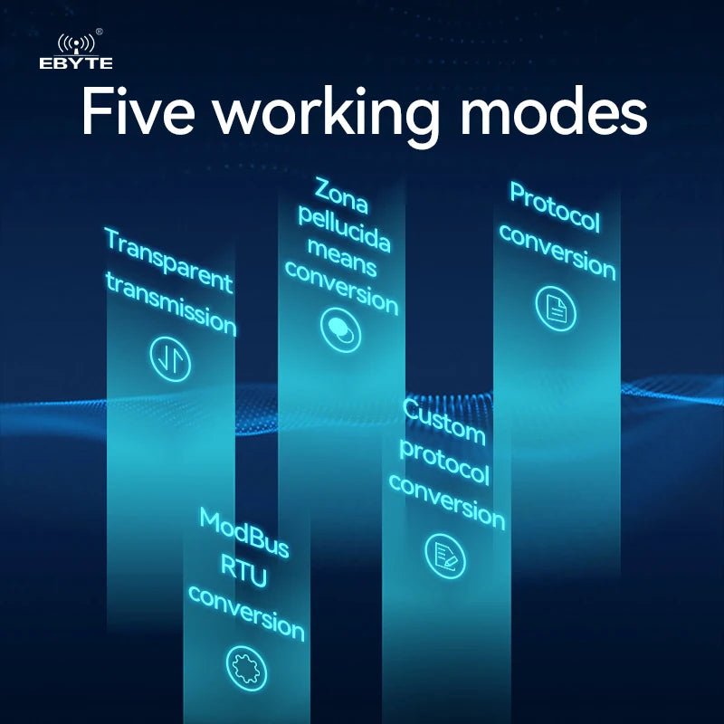 Ebyte OEM/ODM ECAN-401 High protection CAN to RS485/232/422 converter ...