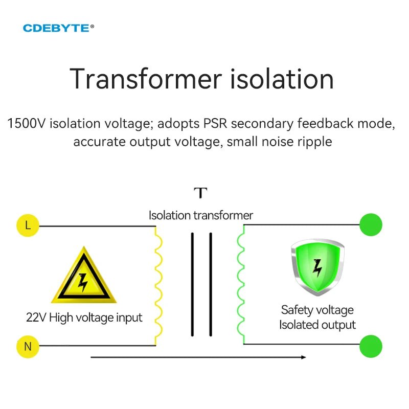 Ebyte AM11-12W12C AC-DC Step-Down Power Supply Module OverVoltage ...