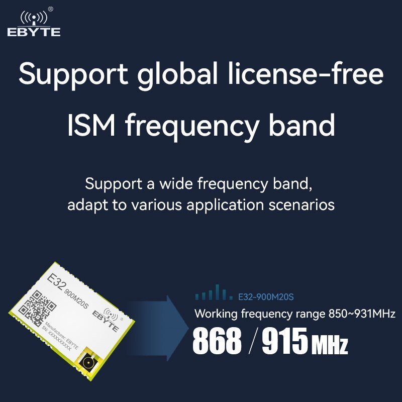 EBYTE E32-900M20S SX1276 Lora Wireless Module 868/915MHz 5KM Long ...