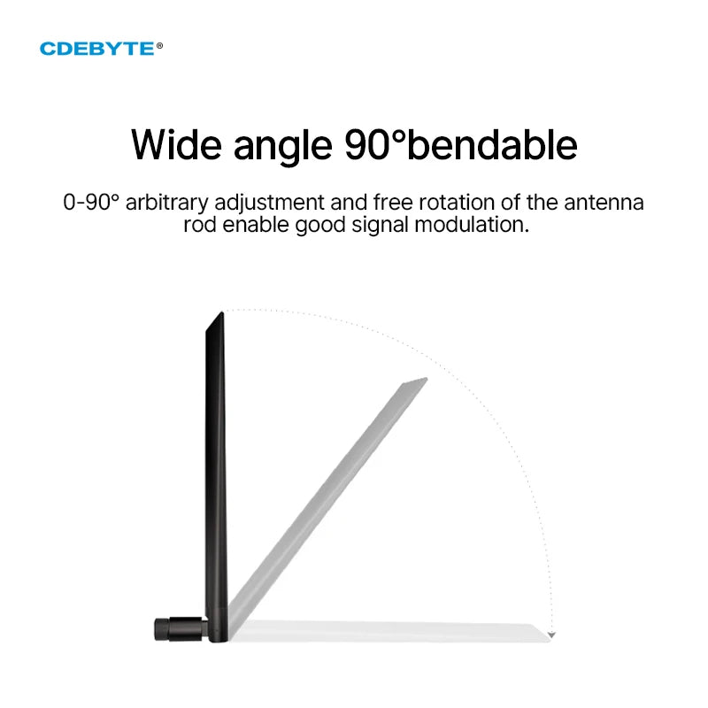LET 4G Wifi Antenna CDEBYTE High Gain Omnidirectional 5dBi Sucker ...
